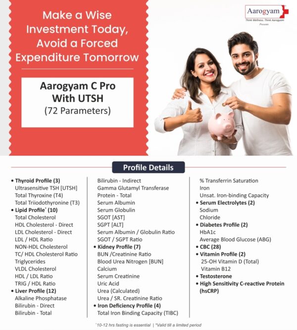 Thyrocare