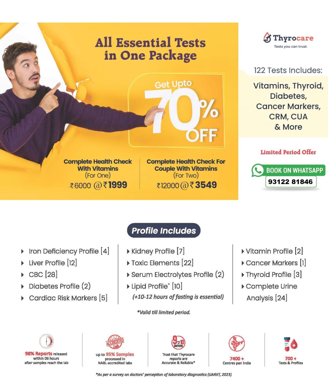 complete health checkup - Thyrocare Services