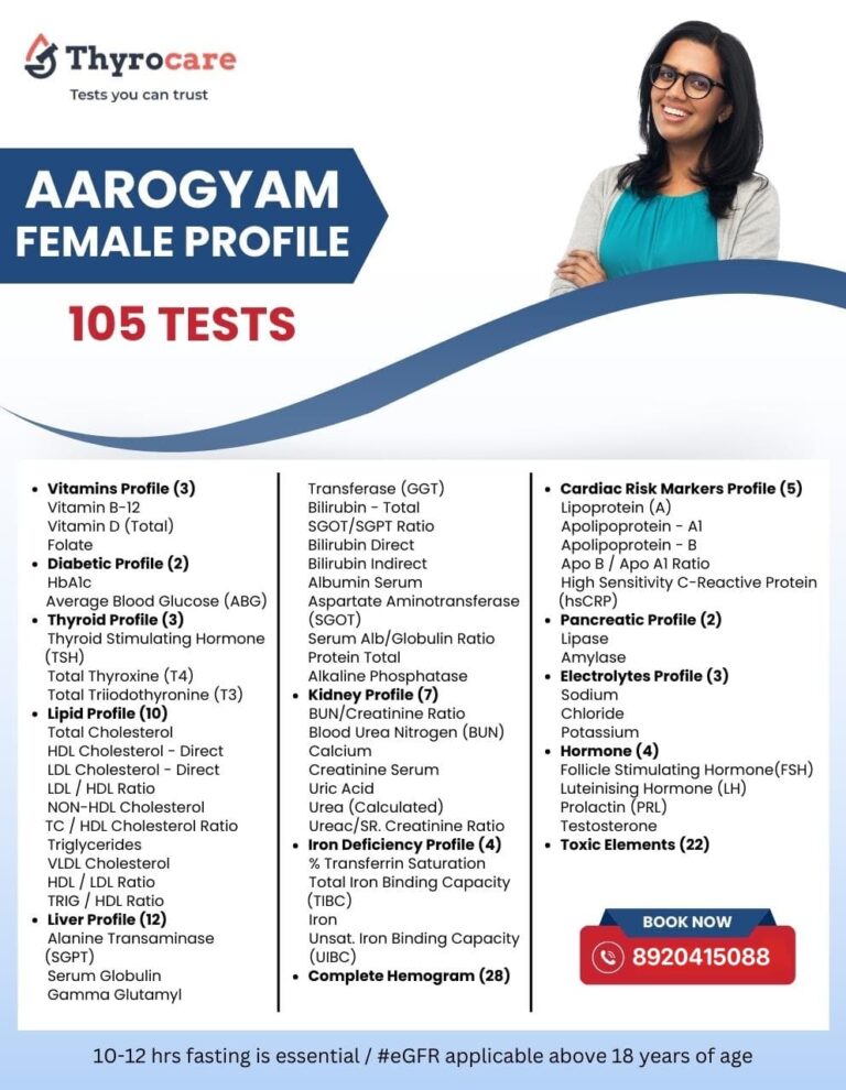 Thyrocare Services